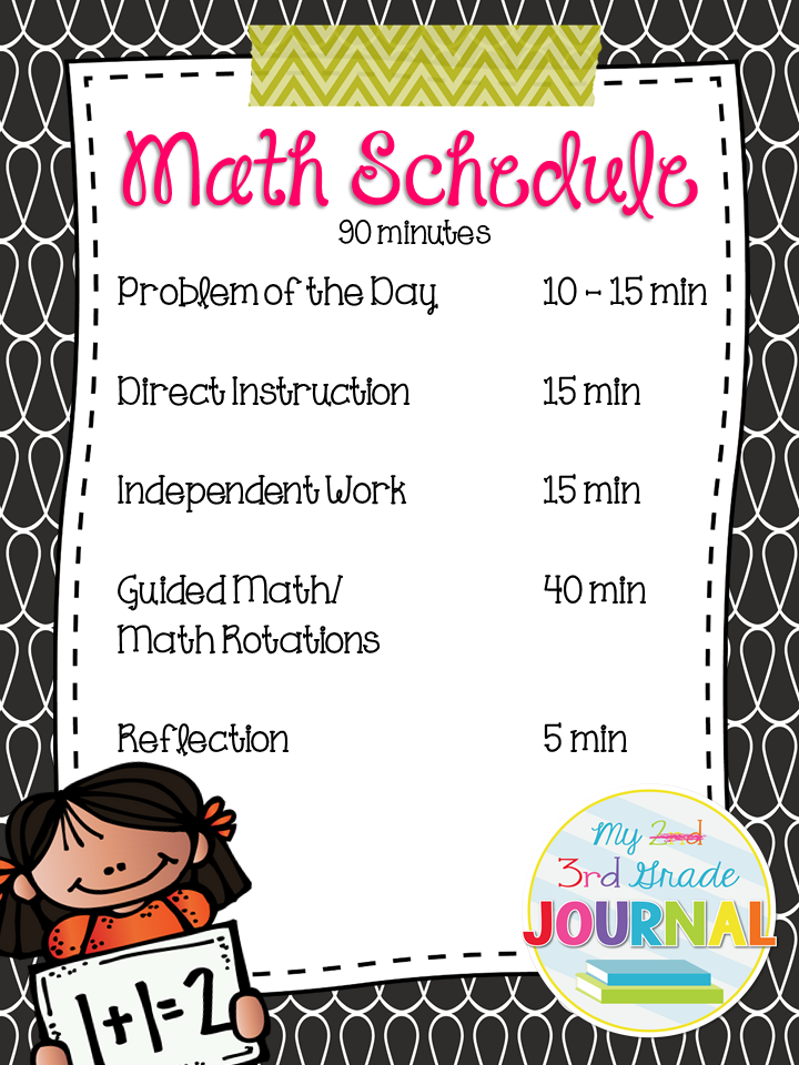 My Second Grade Journal!: Pumping up my Math Instruction: Guided Math PT1