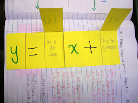 ABQ Math Blog: Making Math Notes Interactive