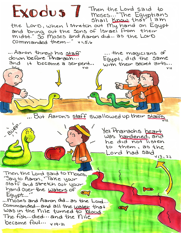 Doodle Through The Bible: Exodus 7