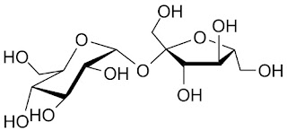 Chemicalication: octubre 2012