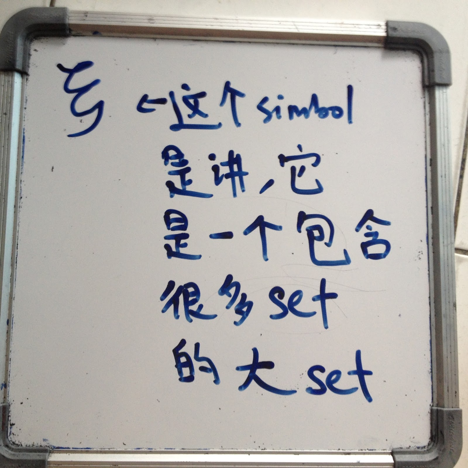 MATEMATIK Tingkatan 4&5 SPM~~: 3.2Subset, Set Semesta dan Pelengkap ...