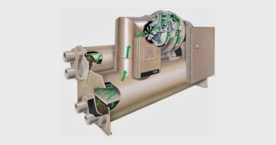 Centrifugal water chillers trane