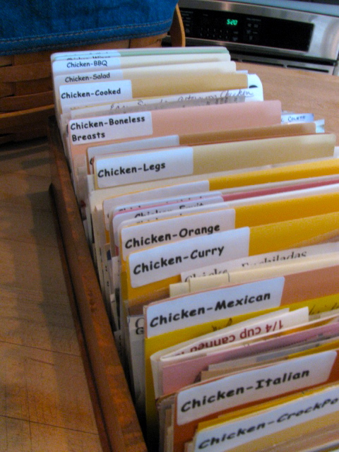 MAY DAYS: Organizing Recipe Cards