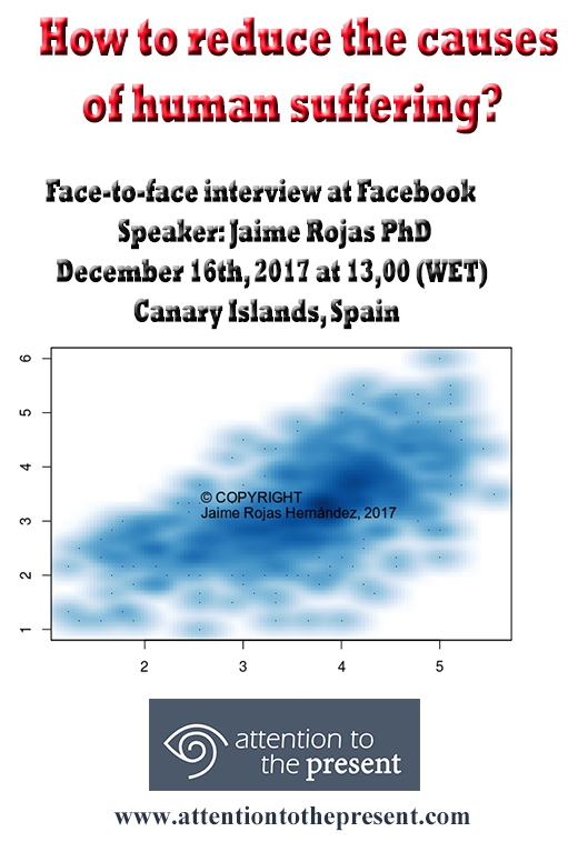 Mindfulness Free- Online Courses: How to reduce the causes of human ...