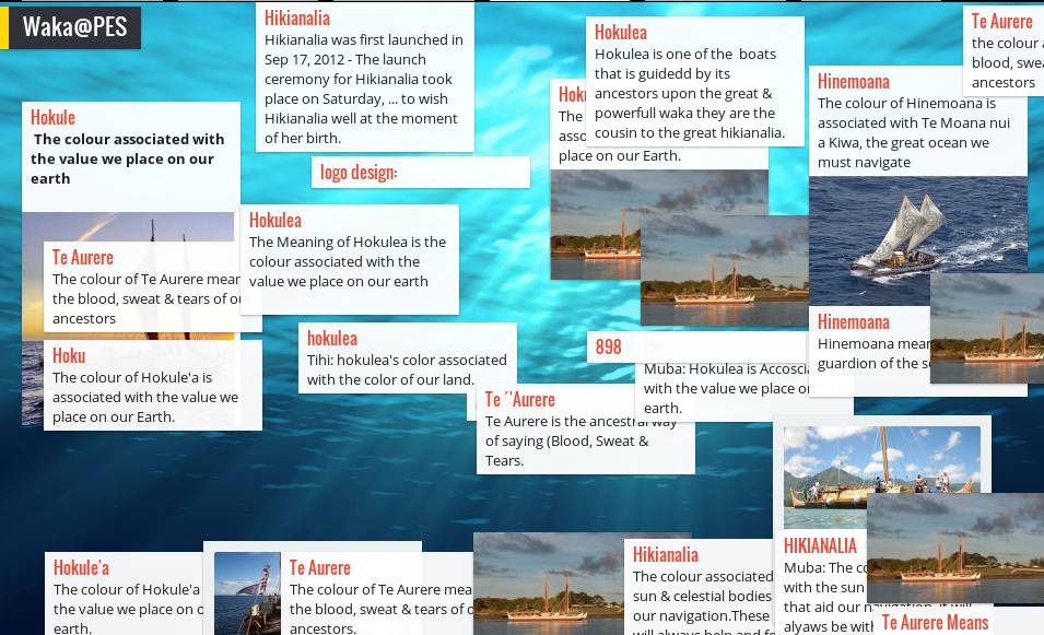 Jessica Waka Padlet Jessica Waka Padlet
