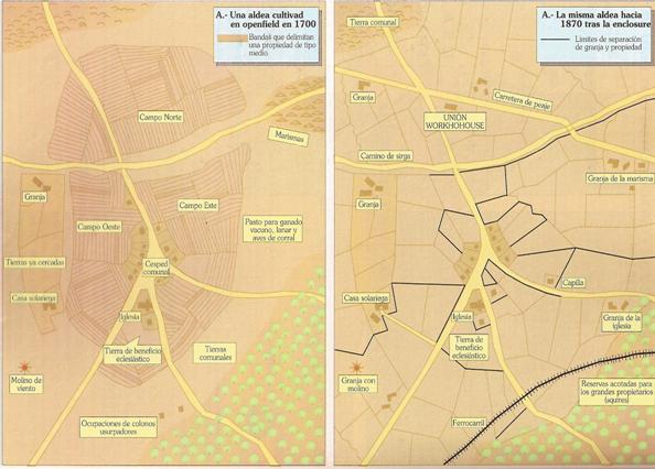 El mundo contemporáneo: Historia y problemas.: Enclosures Acts.