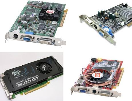 Perangkat keras komputer dan gambarnya - Blog for Learning