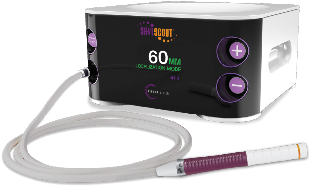 Ob/Gyn Updated : November 2017