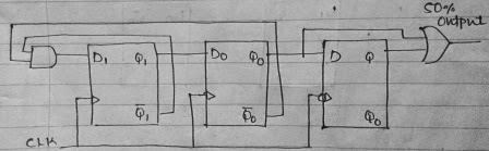 Divide by 3 with 50% duty cycle