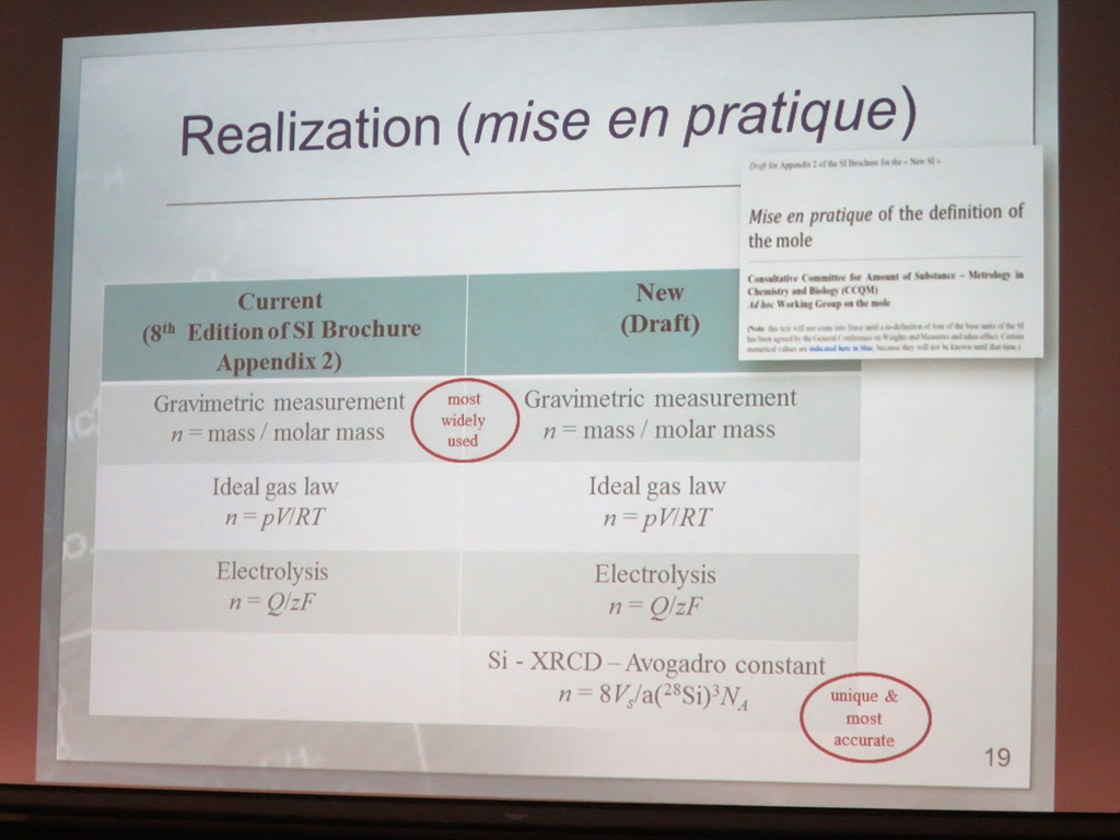 Quality Alchemist (品質煉金術師): Metrology Symposium 2017 (Redefinition of ...