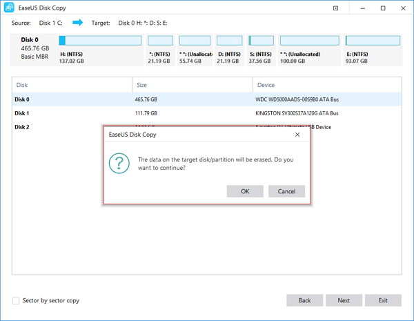 How to Migrate Linux Installation to New Drive - Freeadshare.com How to Migrate Linux Installation to New Drive - Freeadshare.com