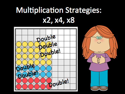 love2learn2day: Multiplication Strategies: x2, x4, x8