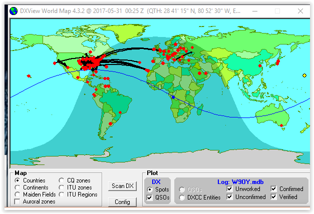 Software Defined Ham Radio