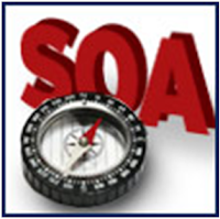 SOA (Service Oriented Architecture): ¿ COMO IMPLEMENTAR SOA