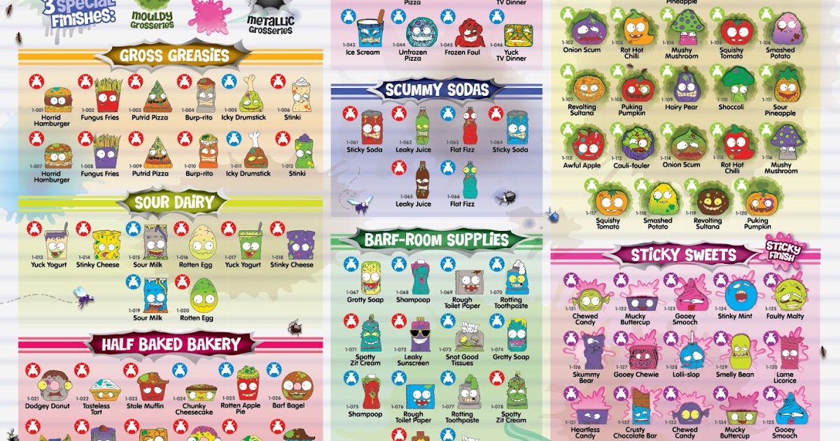 Ye-Olde-Site-of-Curiosities: The Grossery Gang