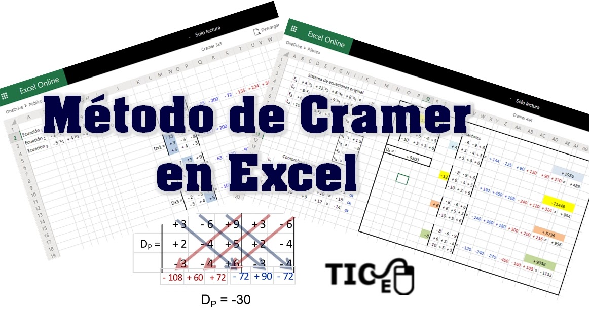 Procesos Industriales: Solution of Linear Systems of 3 and 4 Equations in Excel (Cramer's Rule)