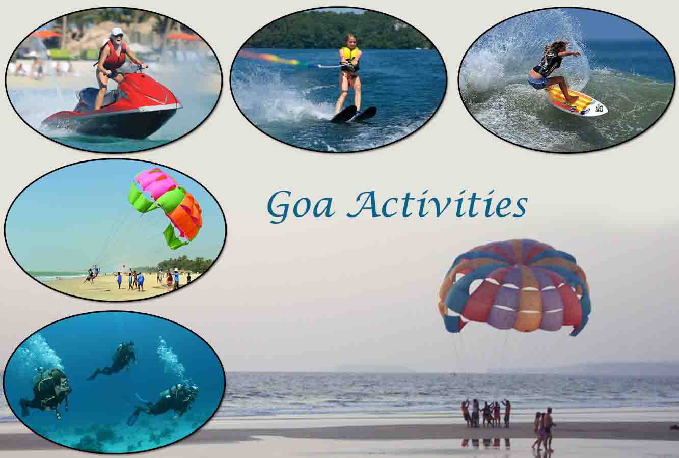 Cheap Goa Tour packages - The Best India Tours