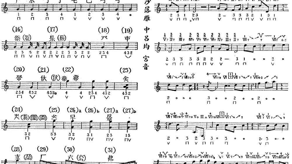Chess annotation symbols