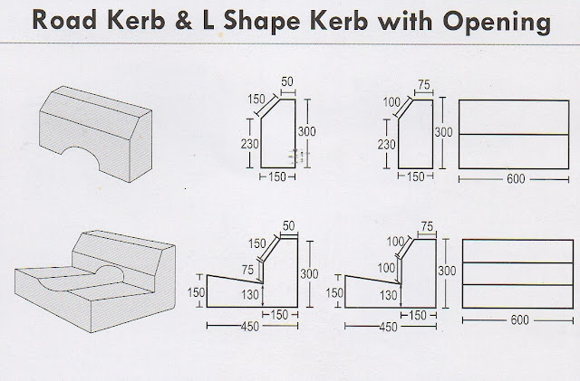 PRECAST COMPRESSED SLAB / CONCRETE GRATING: ROAD KERB