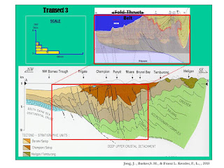 Seismic Atlas of SE Asian Basins: Baram & Sabah Basin