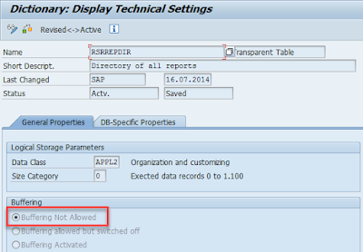 Martin Maruskin blog (something about SAP): Different version of BEx ...