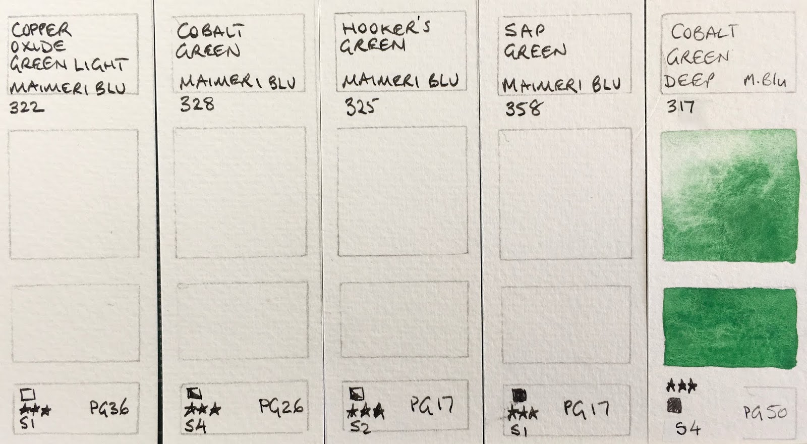 Jane Blundell Artist: Maimeri Blu watercolours - full range updated 2017