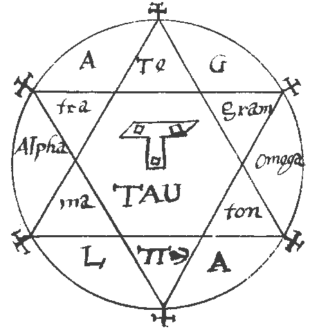 O IMPRONUNCIÁVEL NOME DE DEUS (TETRAGRAMMATON)