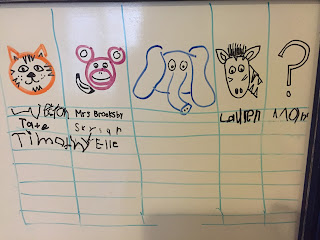 Morning Light Preschool: Zoo Animal Graphing