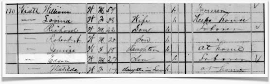 A Hobby Tree: Jonathan Edgar Hyatt 1853-1910 (11000)