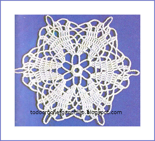 6 Patrones de Ganchillo artístico paso a paso