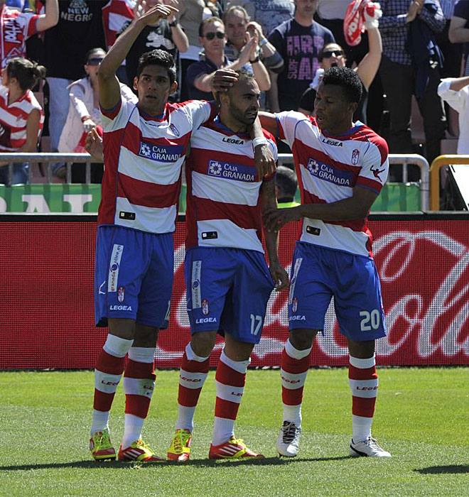 Spanish Football | Soccer | Sports Blog