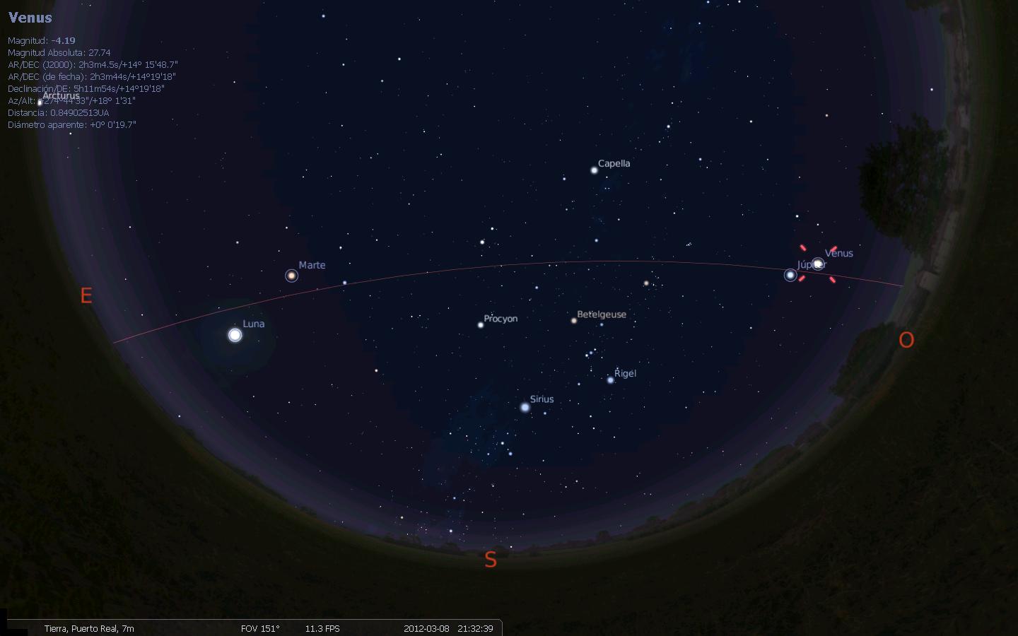 La Guarida: La eclíptica (II)