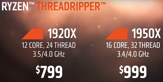 AMD Discloses Threadripper’s Pricing and Specifications | UnbxTech