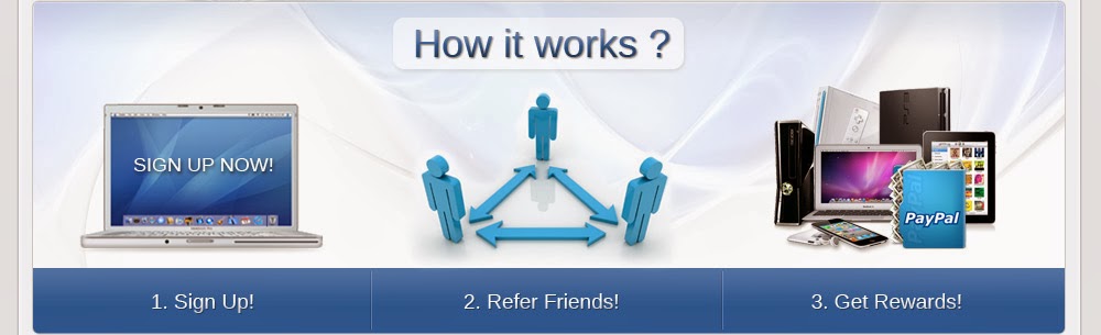 Instant Rewards Network Review