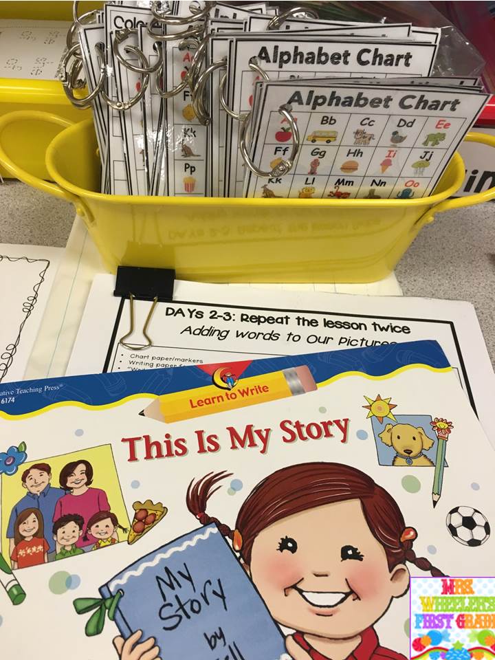 Mrs. Wheeler's First Grade Tidbits: Launching Writing Workshop