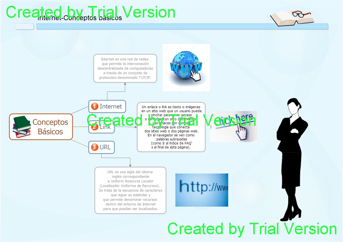 Redes sociales: Conceptos básicos