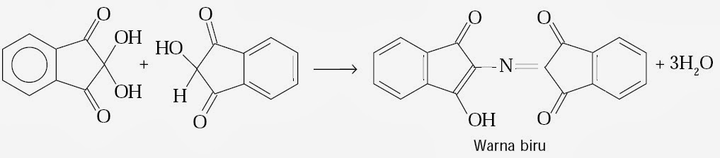 Belajar Matematika Simpel: Pintar Pelajaran Identifikasi Protein Dan ...