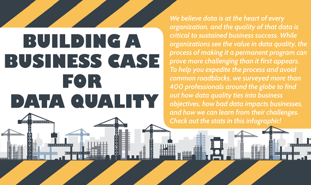 Building a Business Case for Data Quality #Infographic - Visualistan