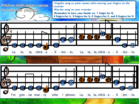 The Sweetest Melody: More recorder songs - for intermediate players
