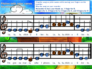 The Sweetest Melody: More recorder songs - for intermediate players