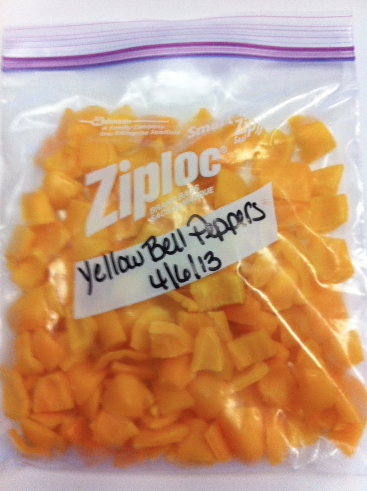 Mundane Entertainment: Making Your Fruits and Veggies Happy