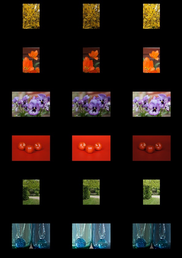 Jeff Hurst's photo blog: Colour: Project - Building a library of colours