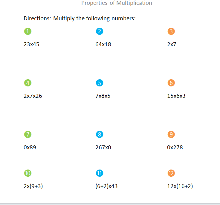Bro and Sis Math Club: Properties of Multiplication