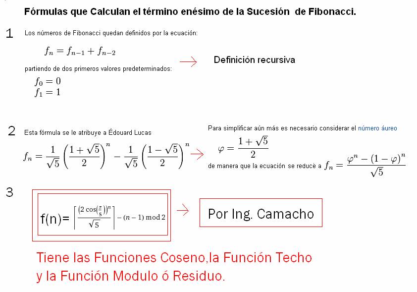 JOSÉ DE JESÚS CAMACHO MEDINA : APORTES EN MATEMÁTICAS DE UN ...