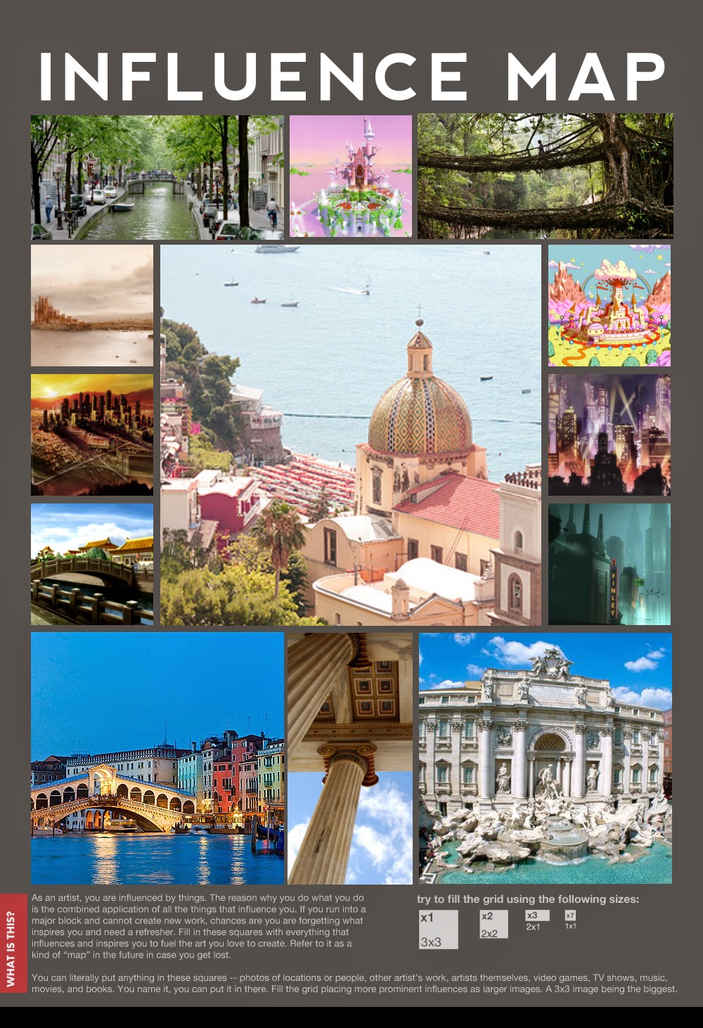 Influence maps for Invisible cities ~ Kayliegh Anderson