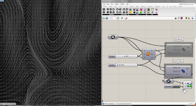 MADEinCALIFORNIA ///Co.De.: Gradient Descent algorithm