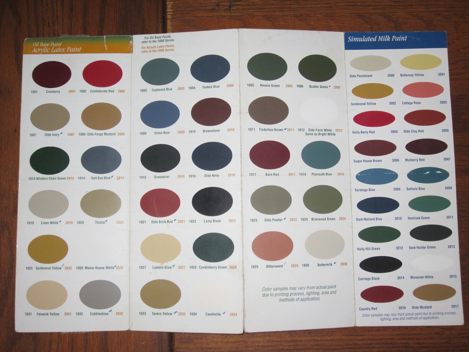 My Little Life in the Country: My Paint Obsession....