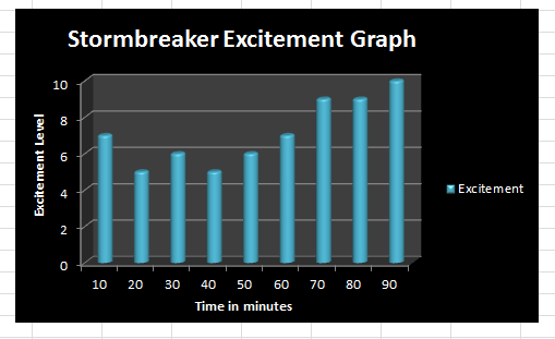 Anais M @ Mokoia Intermediate