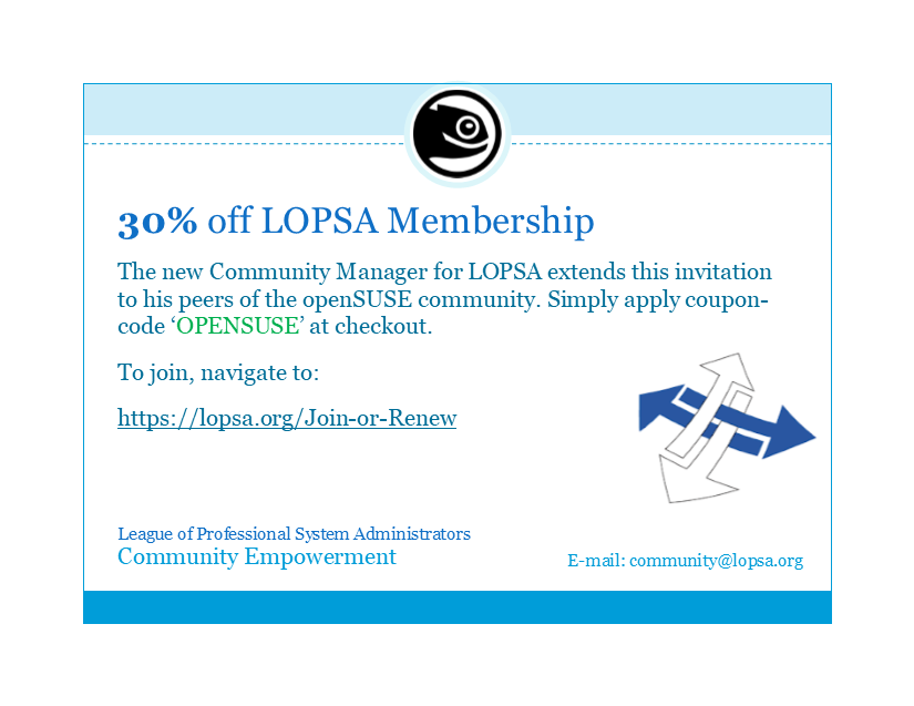 From novice to Community Manager