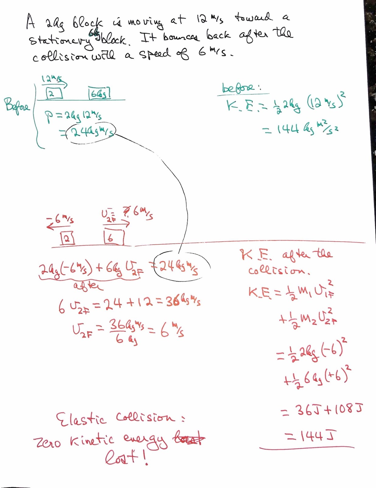 Physics6a-Spring2018: Collisions: Video and Notes from class.